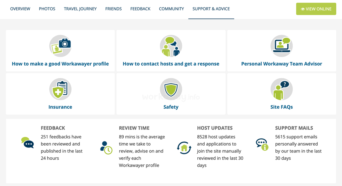 Introducing our Workawayer profile’s new look